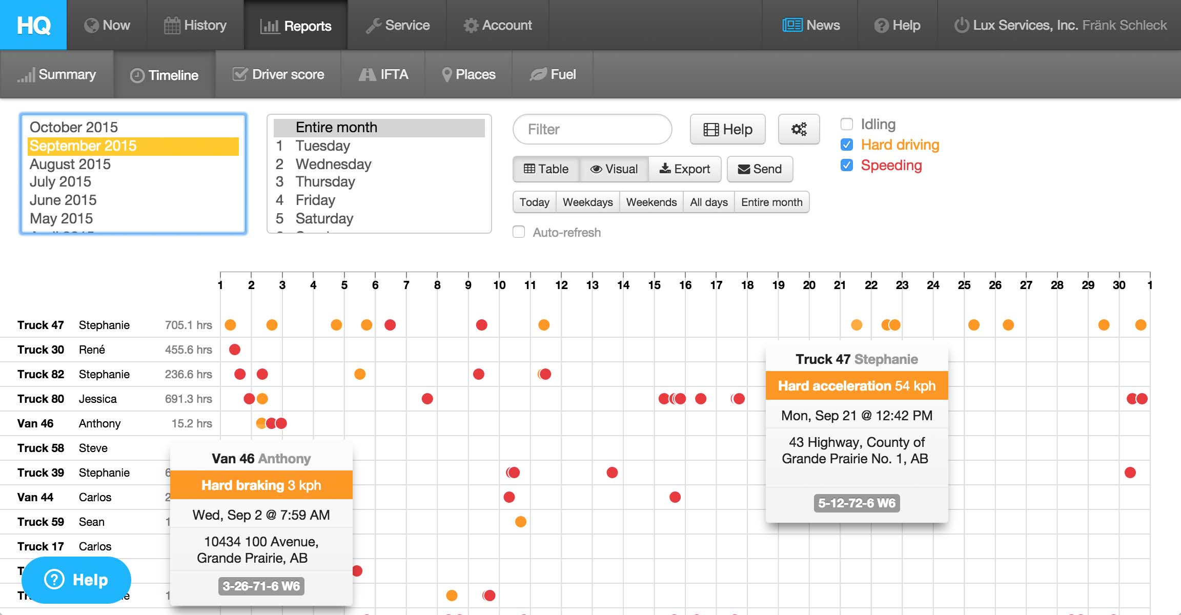 GPS POLICE | LINK | Real-time vehicle tracking