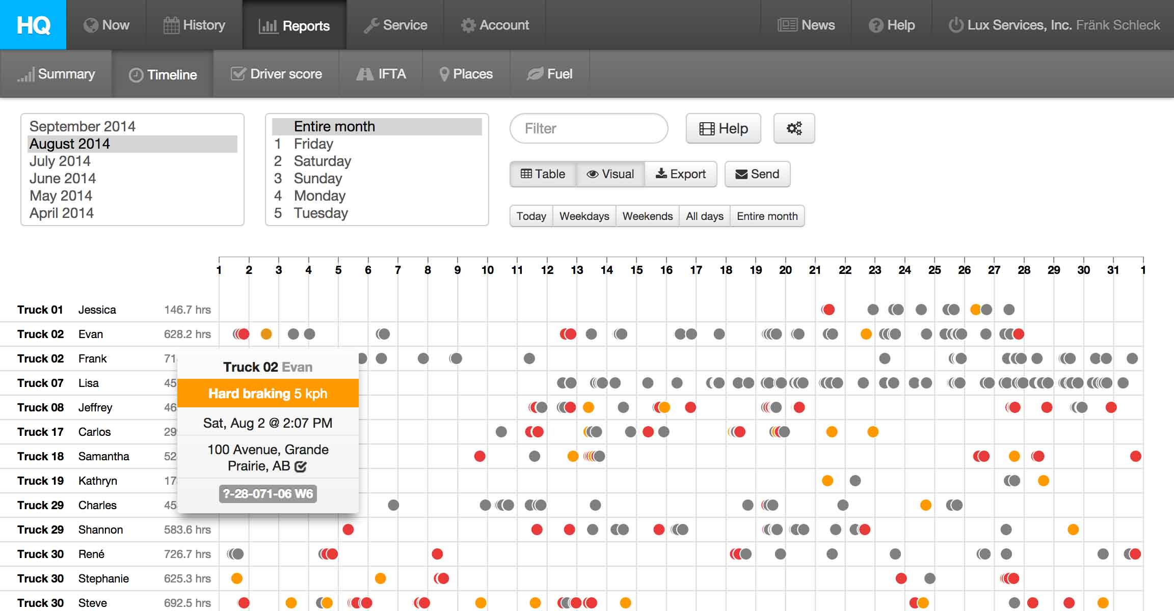 GPS POLICE | LINK | Real-time vehicle tracking