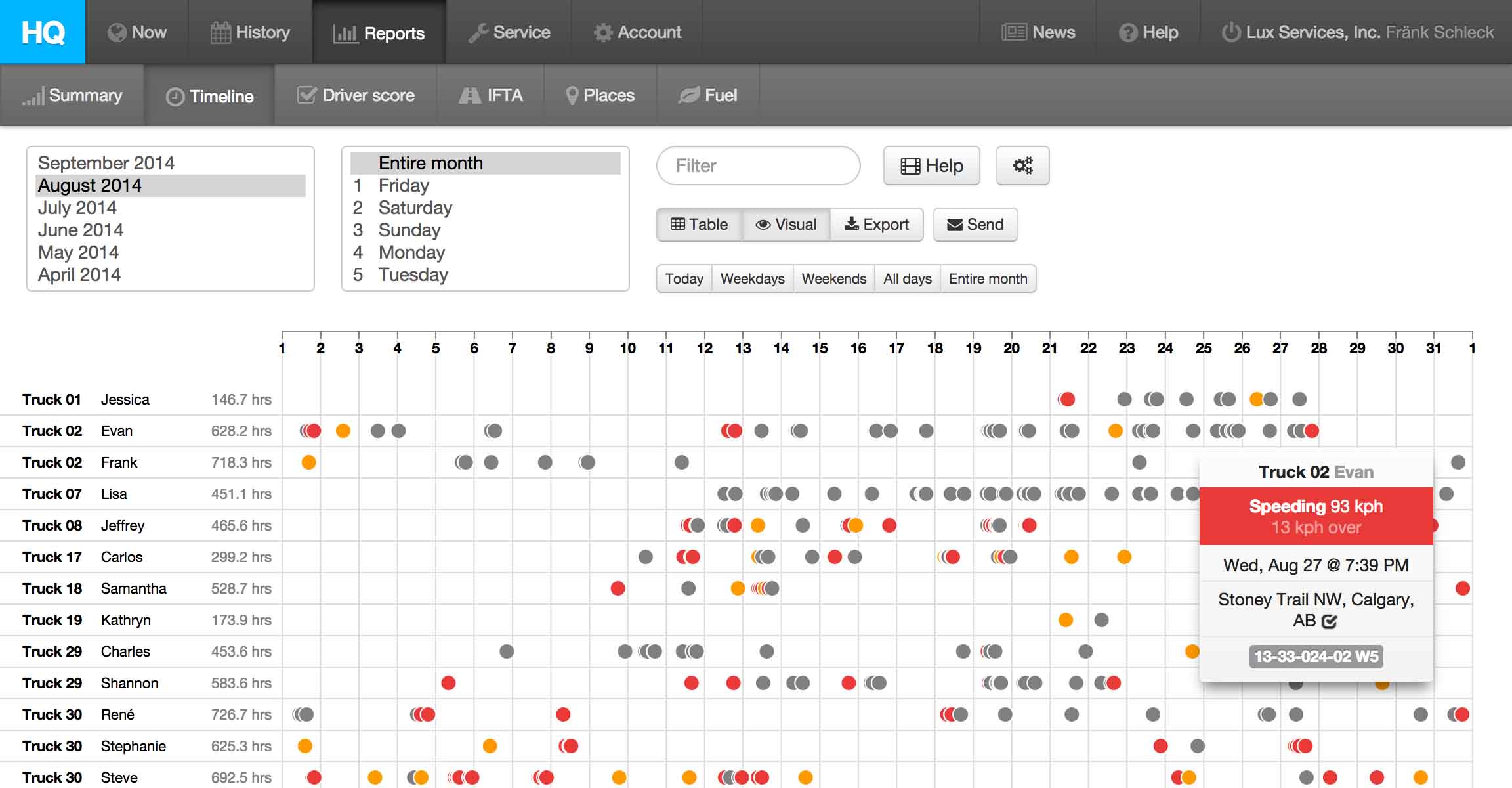 GPS POLICE | LINK | Real-time vehicle tracking