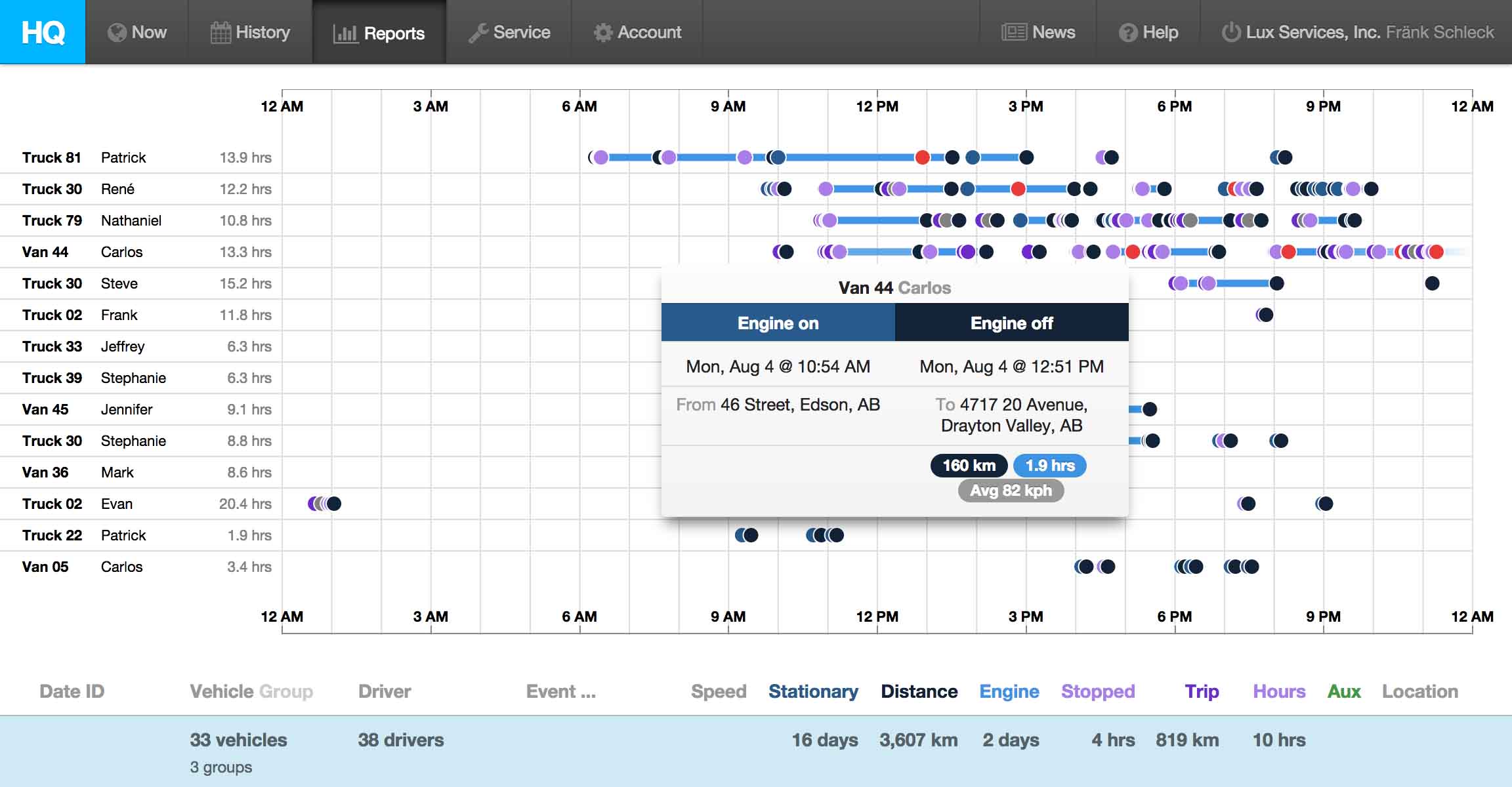 GPS POLICE | LINK | Real-time vehicle tracking